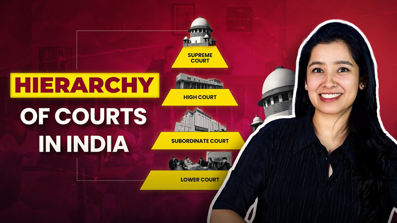 Hierarchy of Courts Explained | Structure of Judiciary in India ...